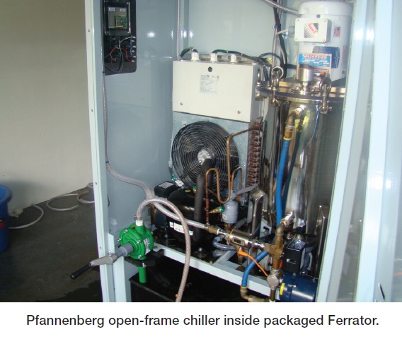 Pfannenberg's Custom Chillers Deliver Liquid Cooling for Chemical ...