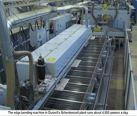 Pfannenberg Process Chillers used for Cooling Edge Banding Machines